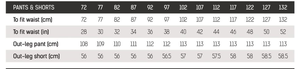 Product details - size & quantity | GetWorkGear